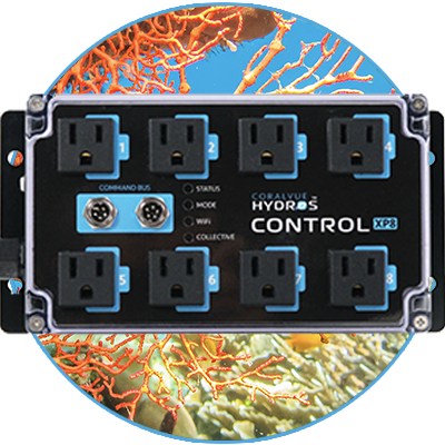 HYDROS | Control - HYDROS
