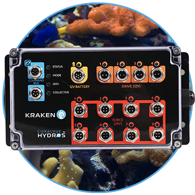 HYDROS | Control - HYDROS