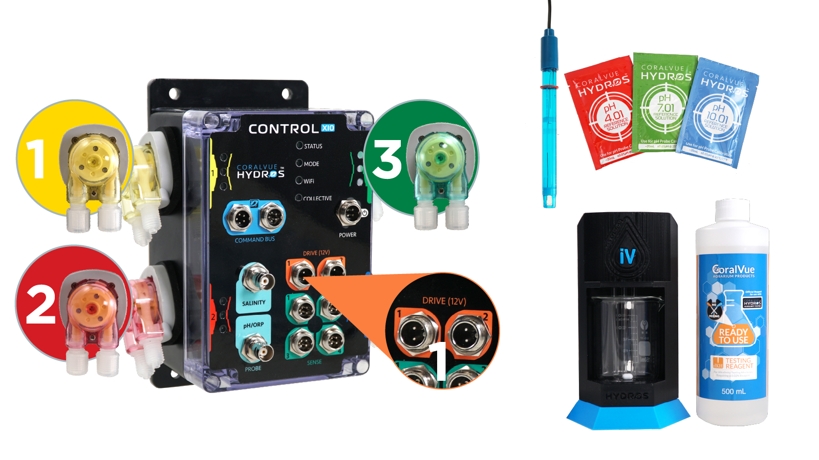 HYDROS | HYDROS Control - How To Add an iV Tester Output