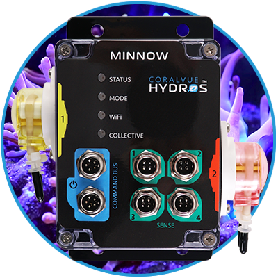 HYDROS | Control - HYDROS