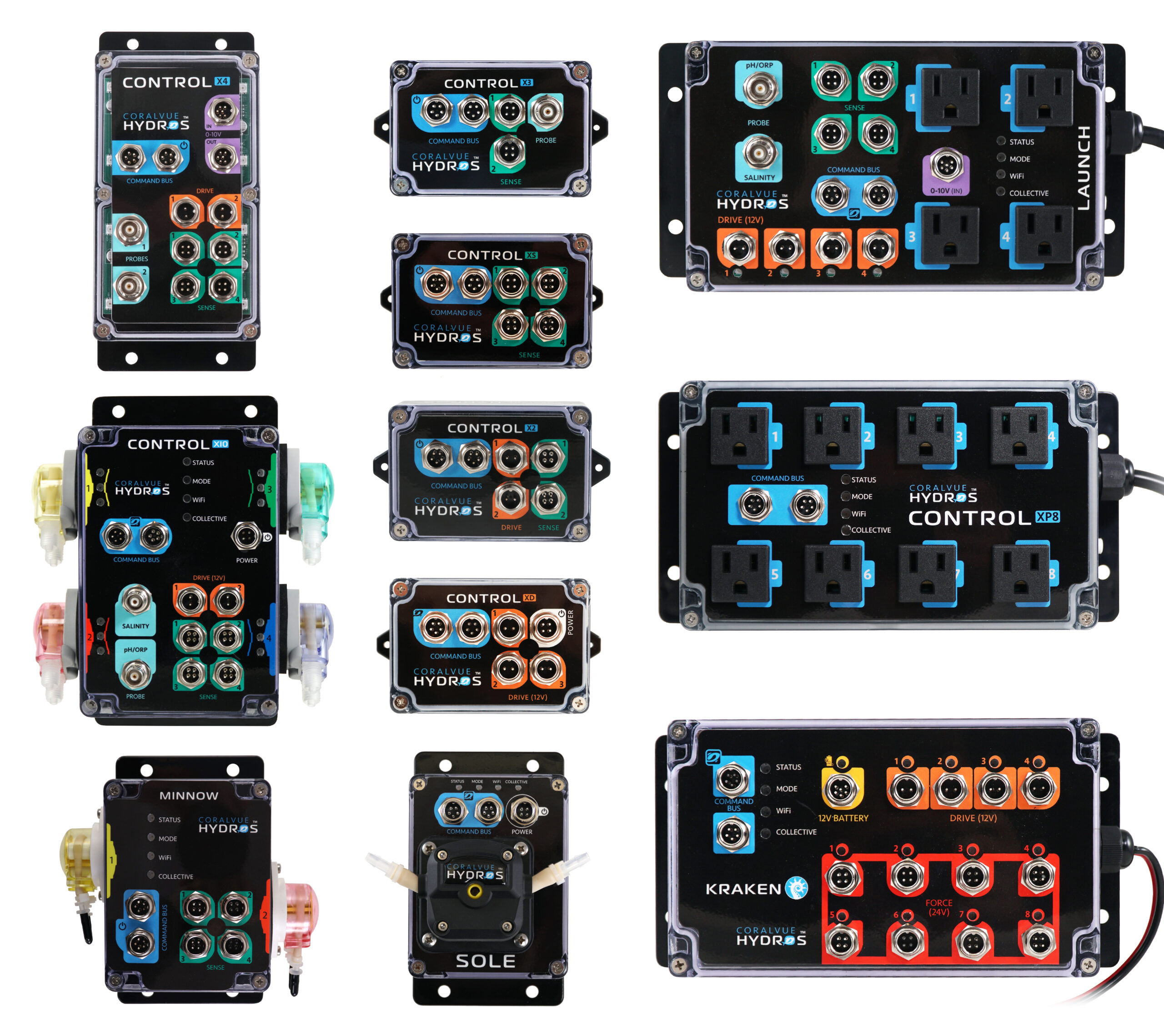 HYDROS | HYDROS Control - HYDROS