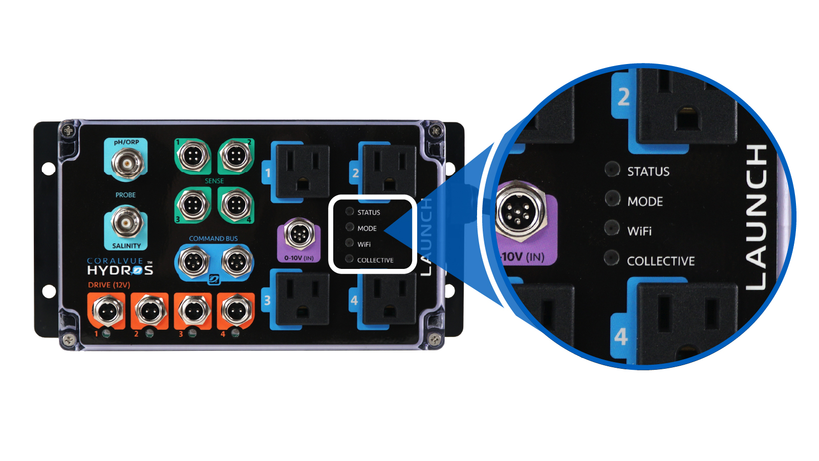 HYDROS | HYDROS Control - Understanding the LEDs